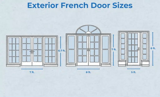 Ultimate Guide to the Standard Size of French Doors - Enthralling Gumption