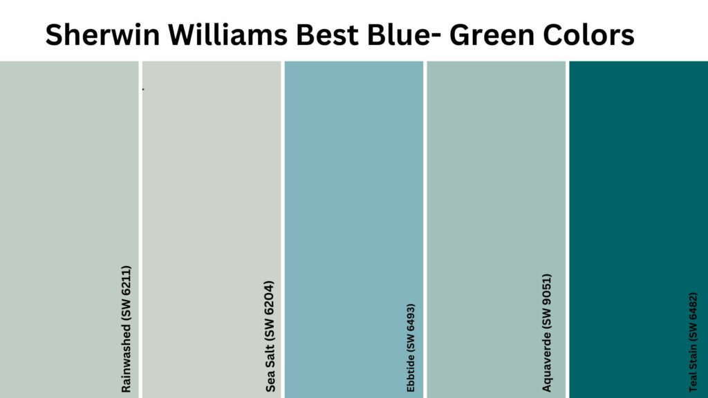 Sherwin William's Best Blue Green Color Review - Enthralling Gumption