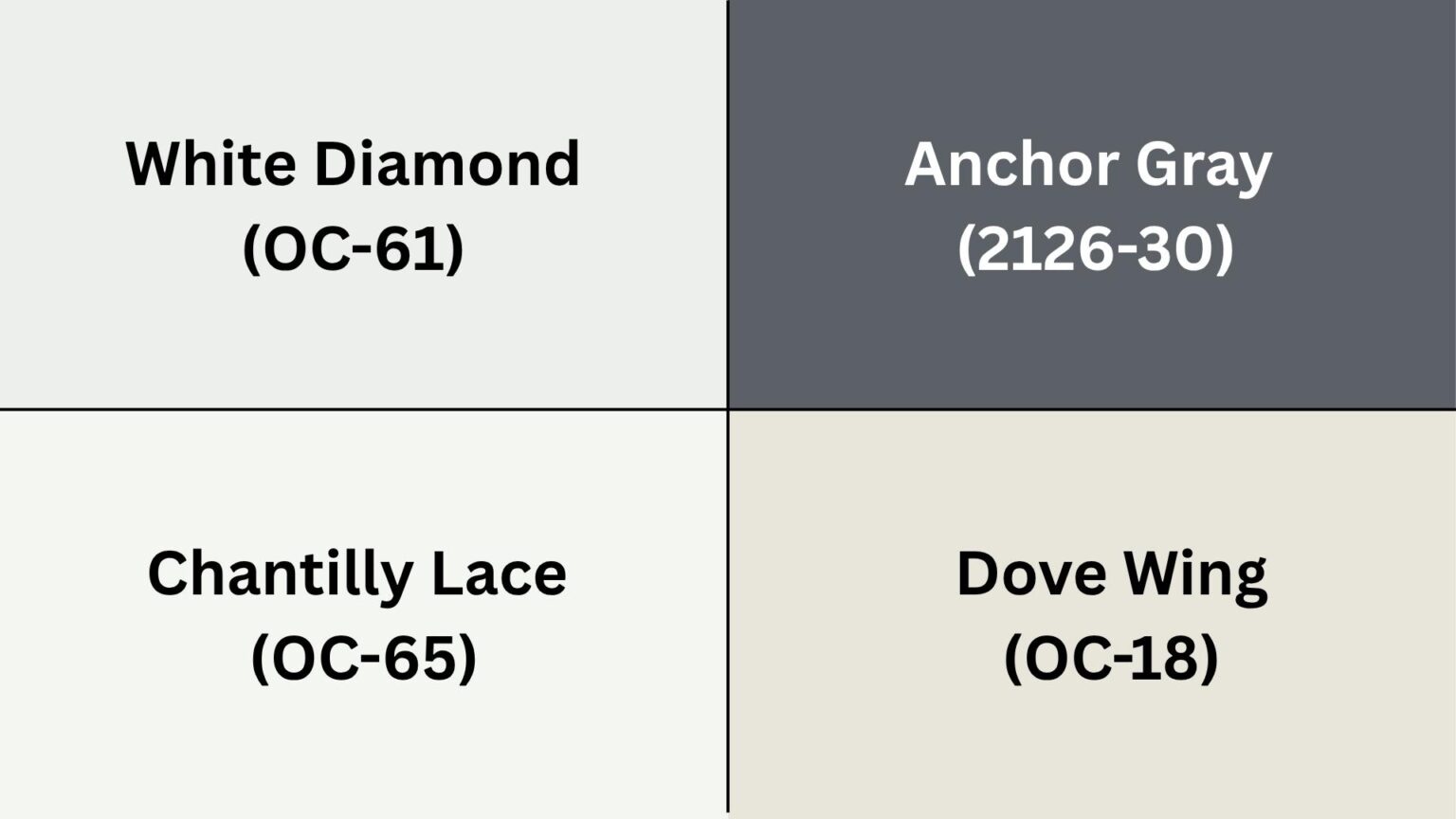 Benjamin Moore Gray Cloud (2126-60): A Complete Review - Enthralling Gumption