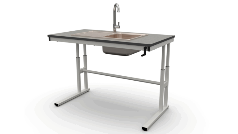 ADA Sink Requirements for Sinks and Faucets - Enthralling Gumption