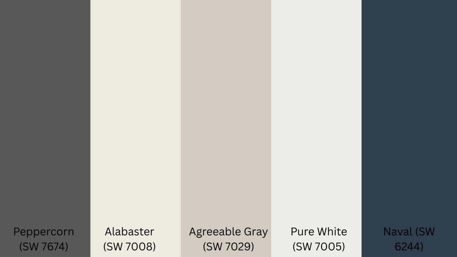 Best Sherwin Williams Colors for Resale Value 2025 - Enthralling Gumption