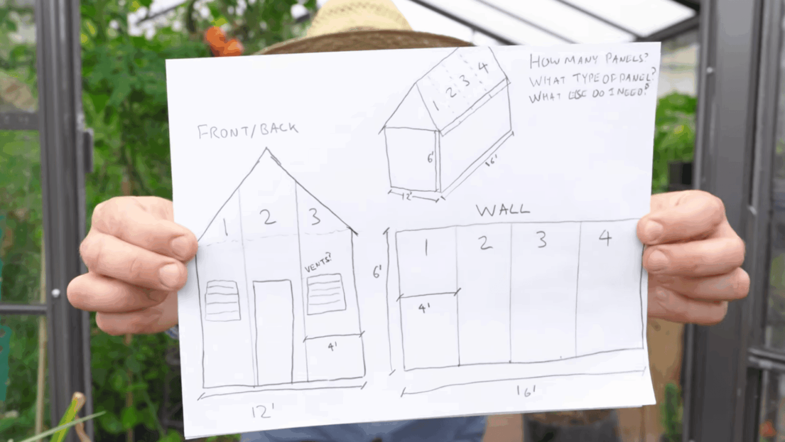 DIY Greenhouse: Step-by-Step Polycarbonate Greenhouse Guide ...