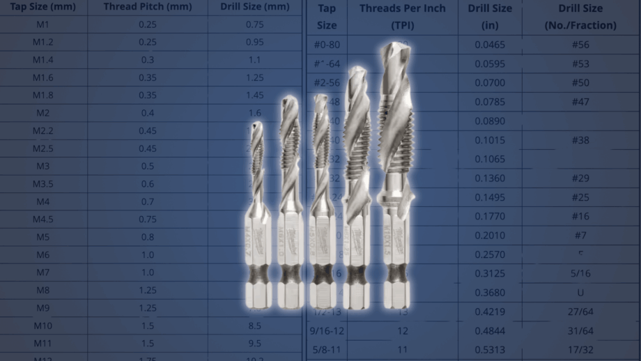 Tap Drill Size Chart: Metric, UNC & UNF Sizes - Enthralling Gumption